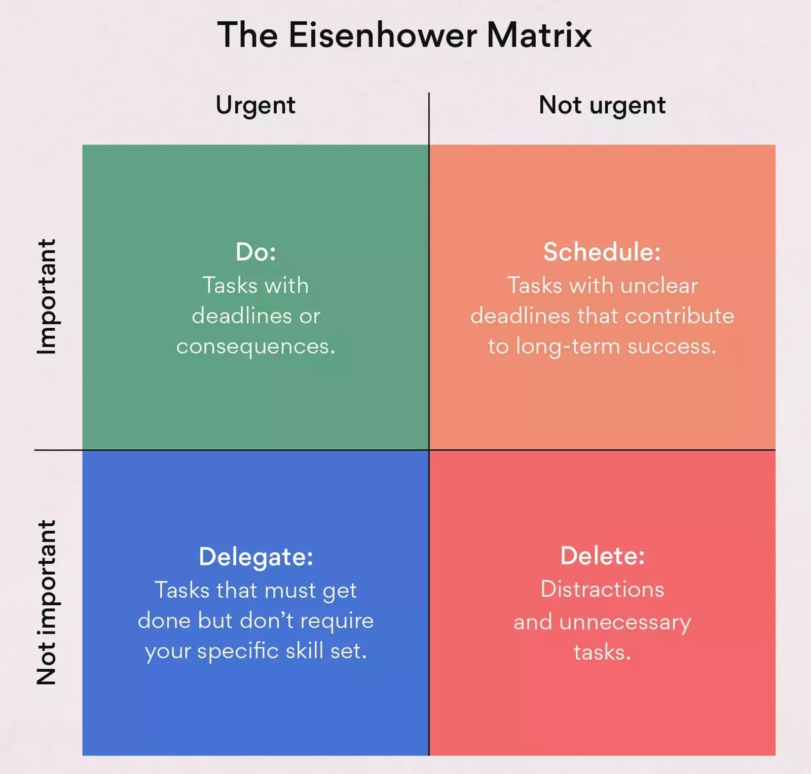 How to Prioritize Your Work at the Workplace - Ashish Cecil Murmu